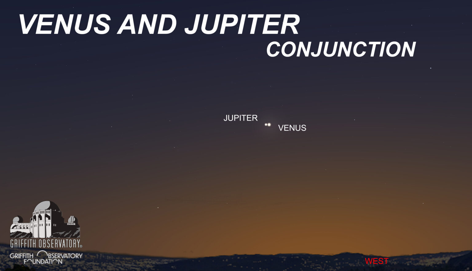 Venus - Jupiter Conjunction Broadcast - March 1, 2023 - Griffith ...