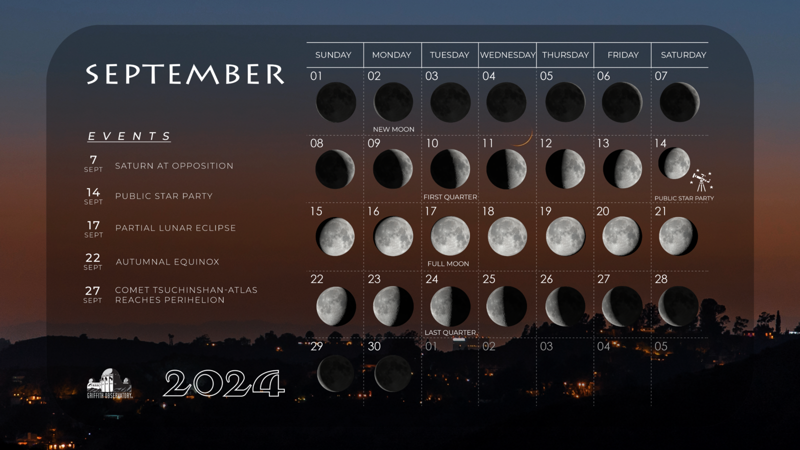 Sky Report - Griffith Observatory - Southern California’s gateway to ...